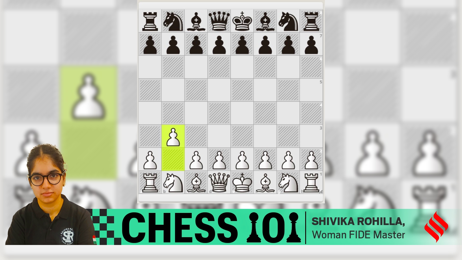Beyond 1.e4 and 1.d4: The case to play 1.b3 in modern chess | Chess ...