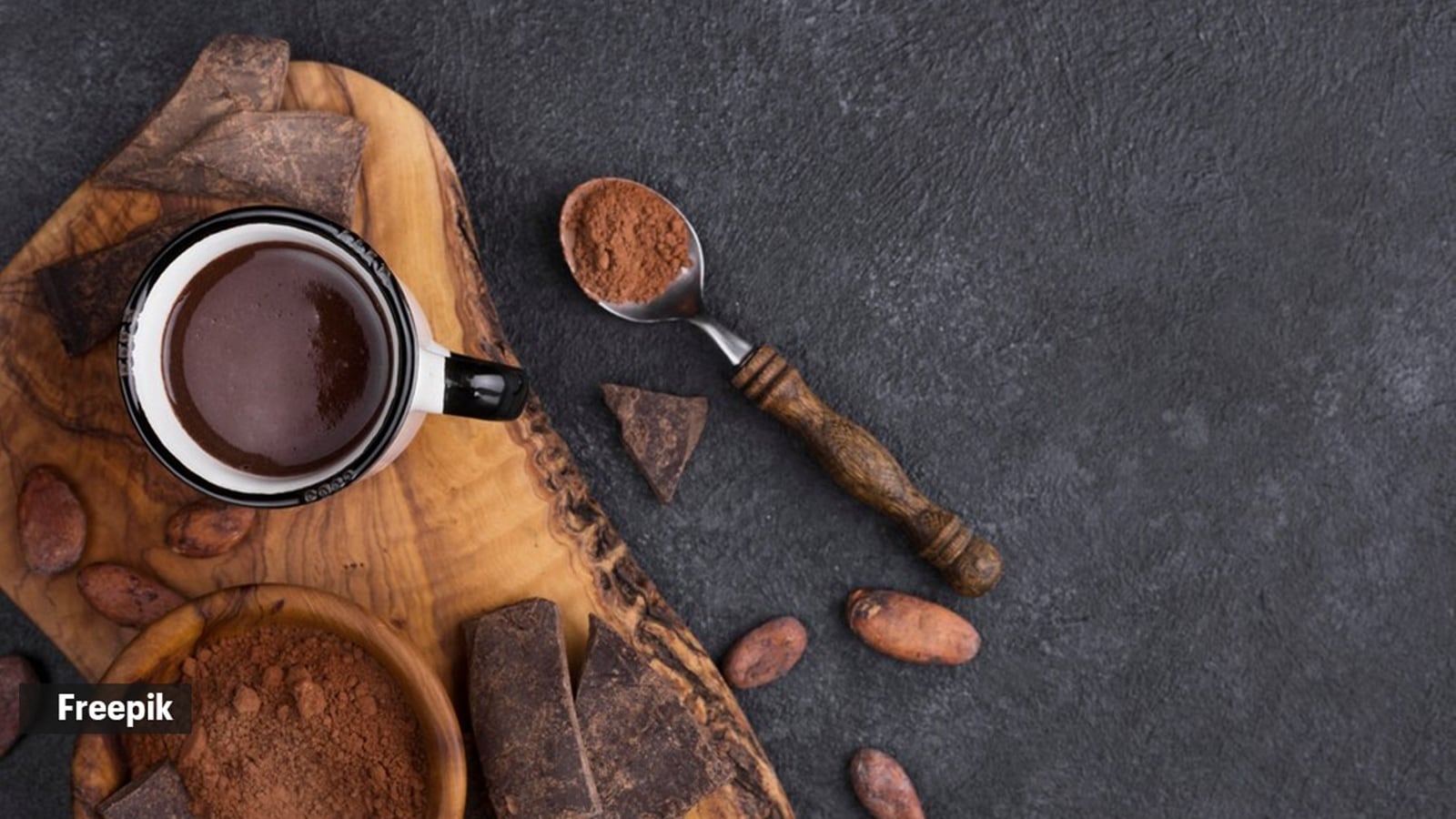 What happens if you mix unsweetened cocoa powder in your coffee every ...