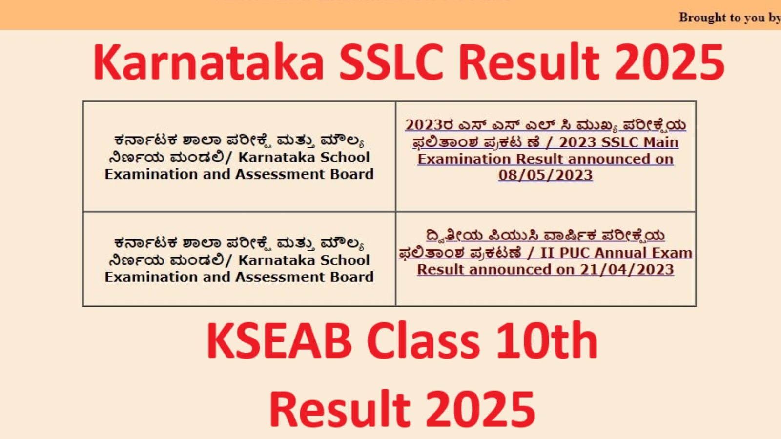 Karnataka SSLC Result 2025 Date and Time: KSEAB Release SSLC 10th ...