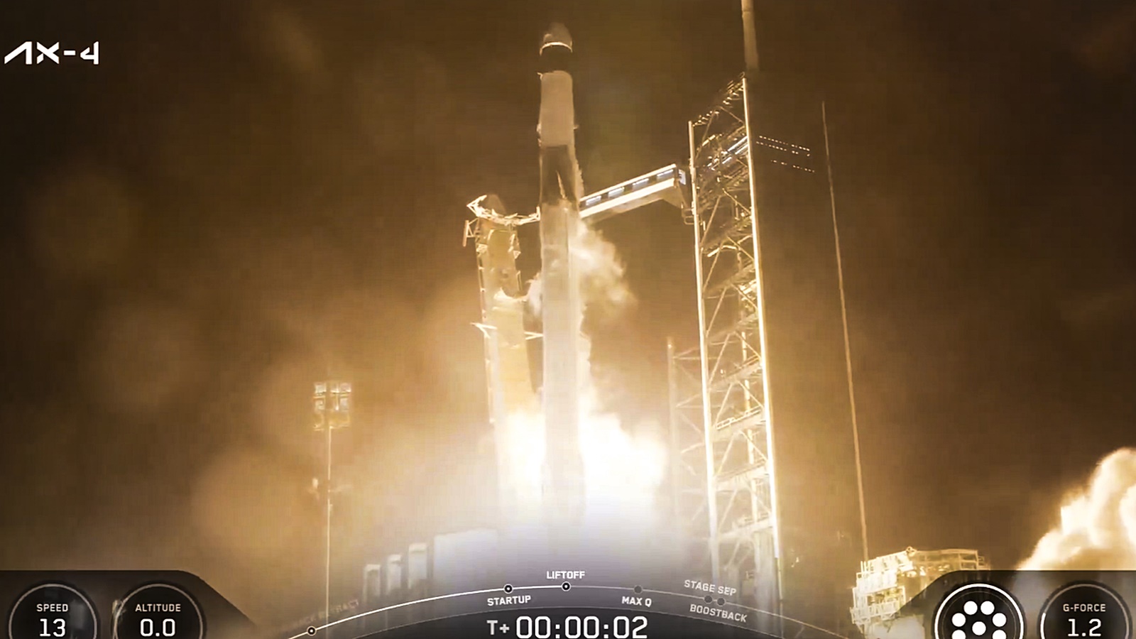 Axiom 4 Mission Launch Updates: Axiom-4 Mission with India’s Shubhanshu ...