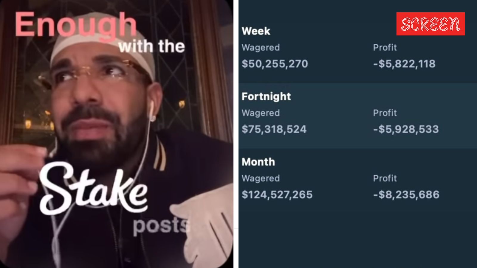 Drake reveals losing $8 Million in sports gambling, weeks after betting ...