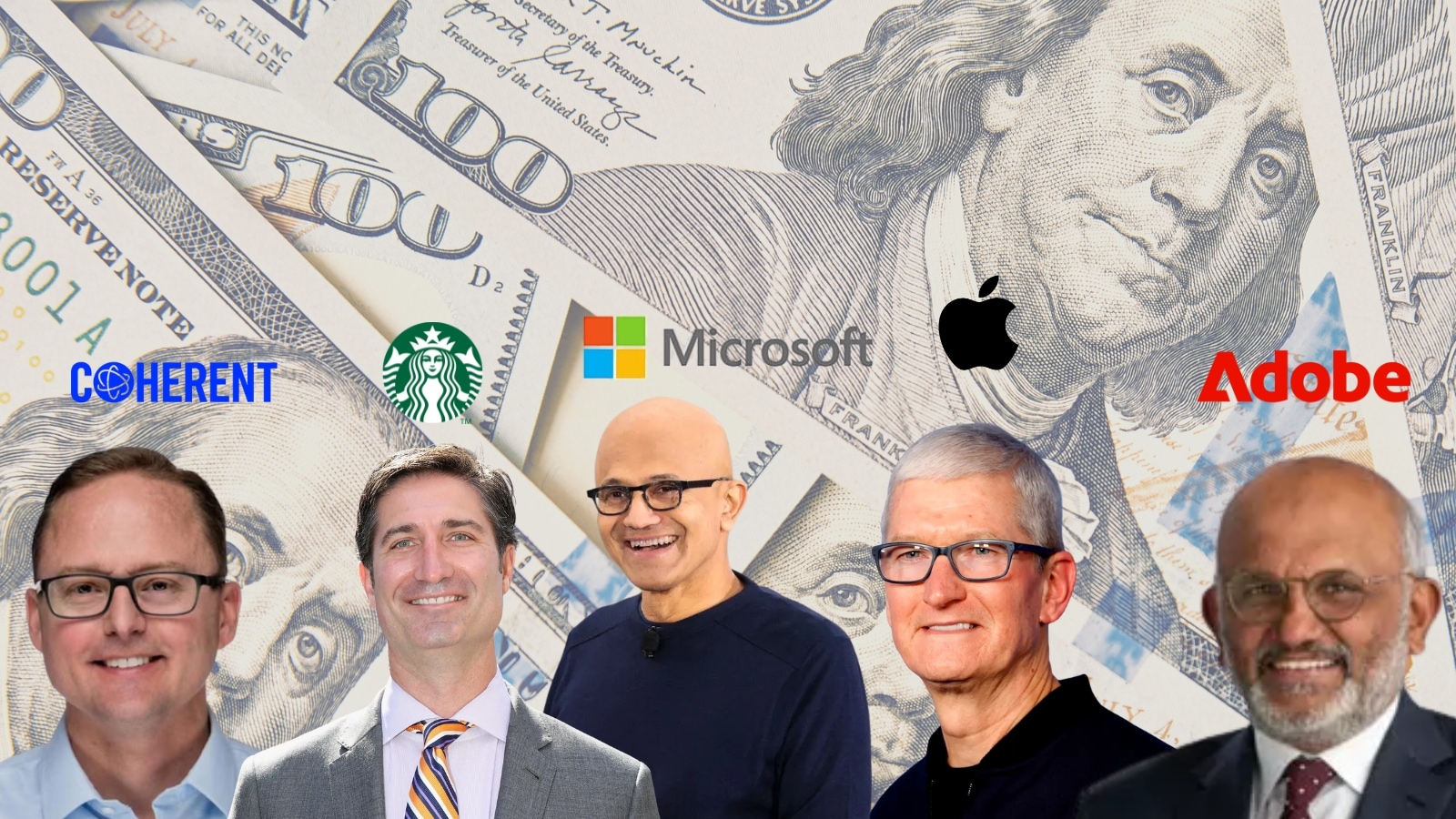 Top 10 highest-paid CEOs in the US for FY 2024-25: 4 Indian-origin CEOs ...