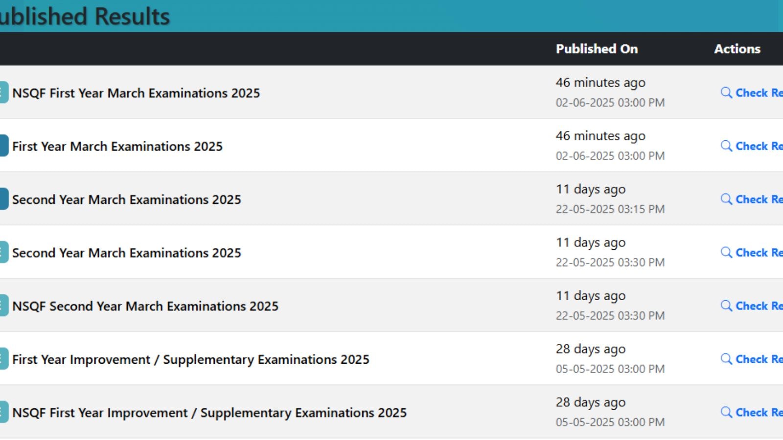 DHSE Kerala Plus One (+1) Result 2025: Check Marks at results.kite ...