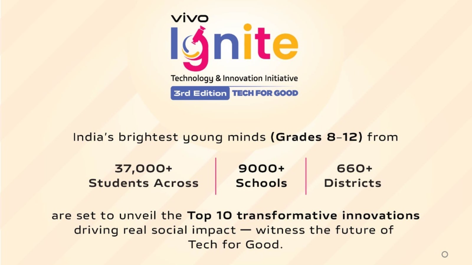 vivo India to hold 3rd edition of vivo Ignite in collaboration with NCERT, IIT Madras | News ...