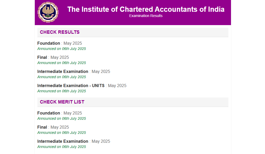 icai.nic.in, ICAI CA Foundation, Inter, Final Result 2025 Highlights ...