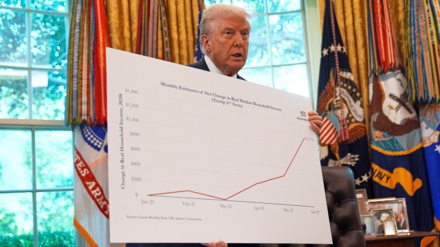 Trump Tariffs on India LIVE News Updates: US-India Tariff Latest News ...