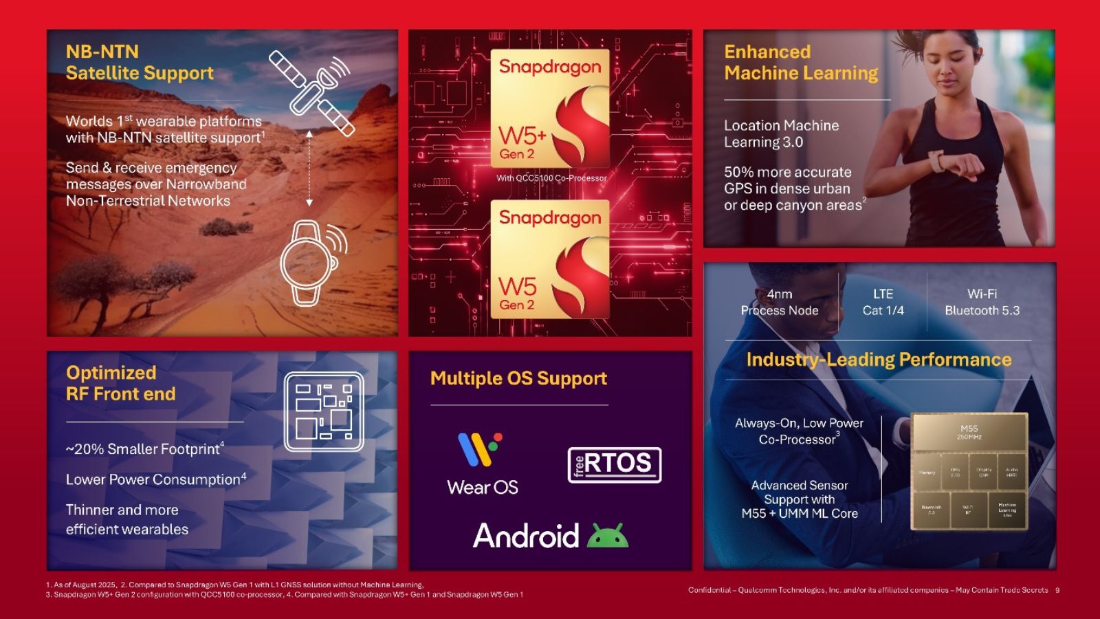 Qualcomm’s new Snapdragon chips bring satellite SOS functionality to ...