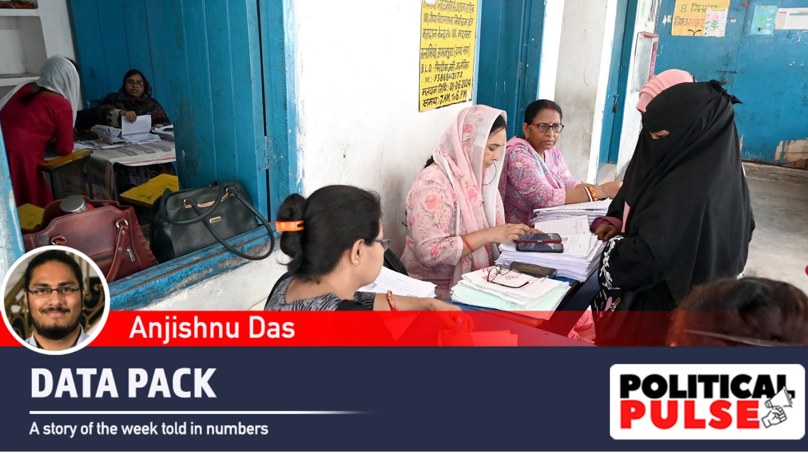 Bihar SIR: Two districts of Seemanchal among top 3 in percentage of ...