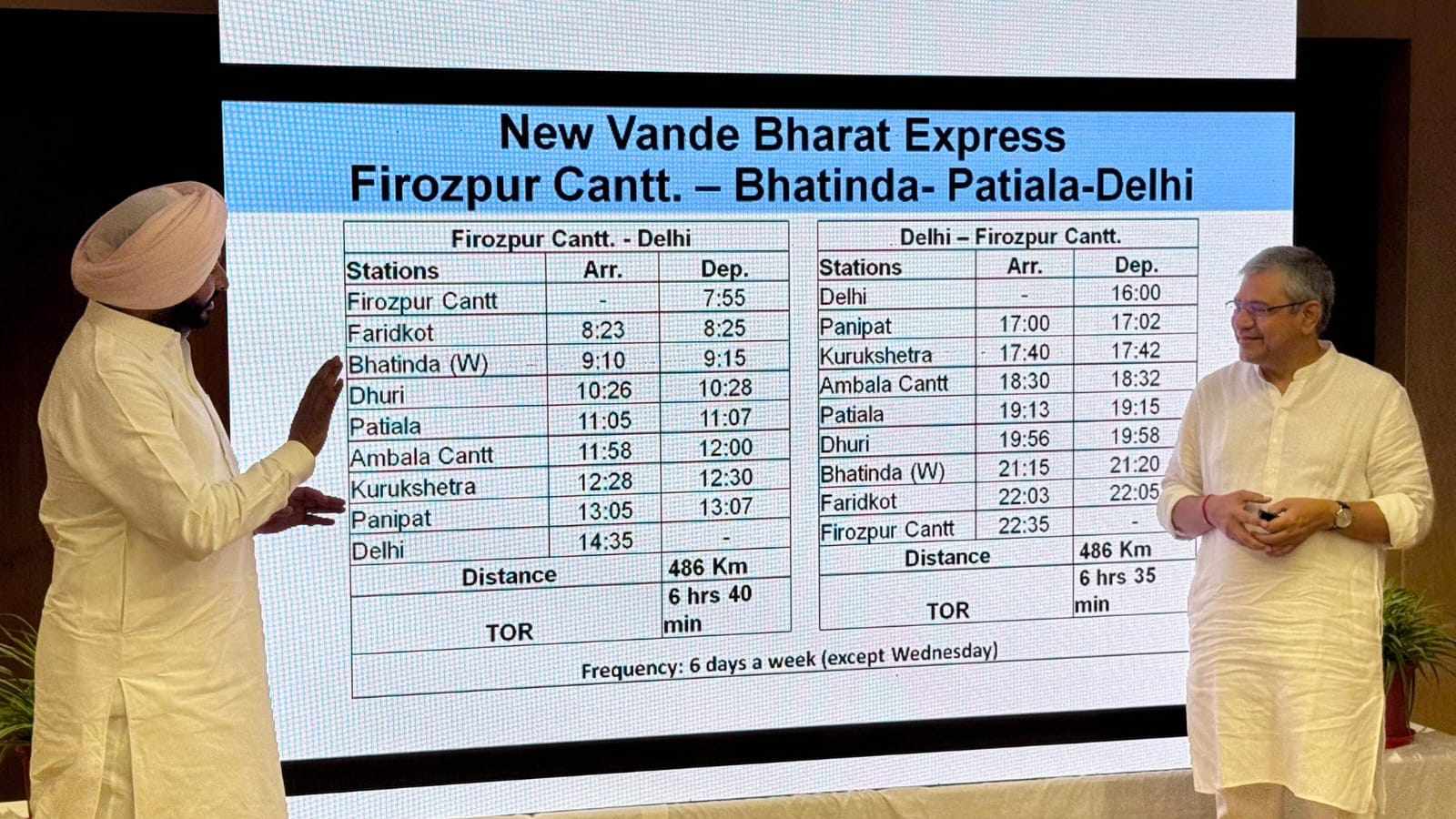 Punjab rail connectivity boost: Centre announces Ferozepur-Delhi Vande ...