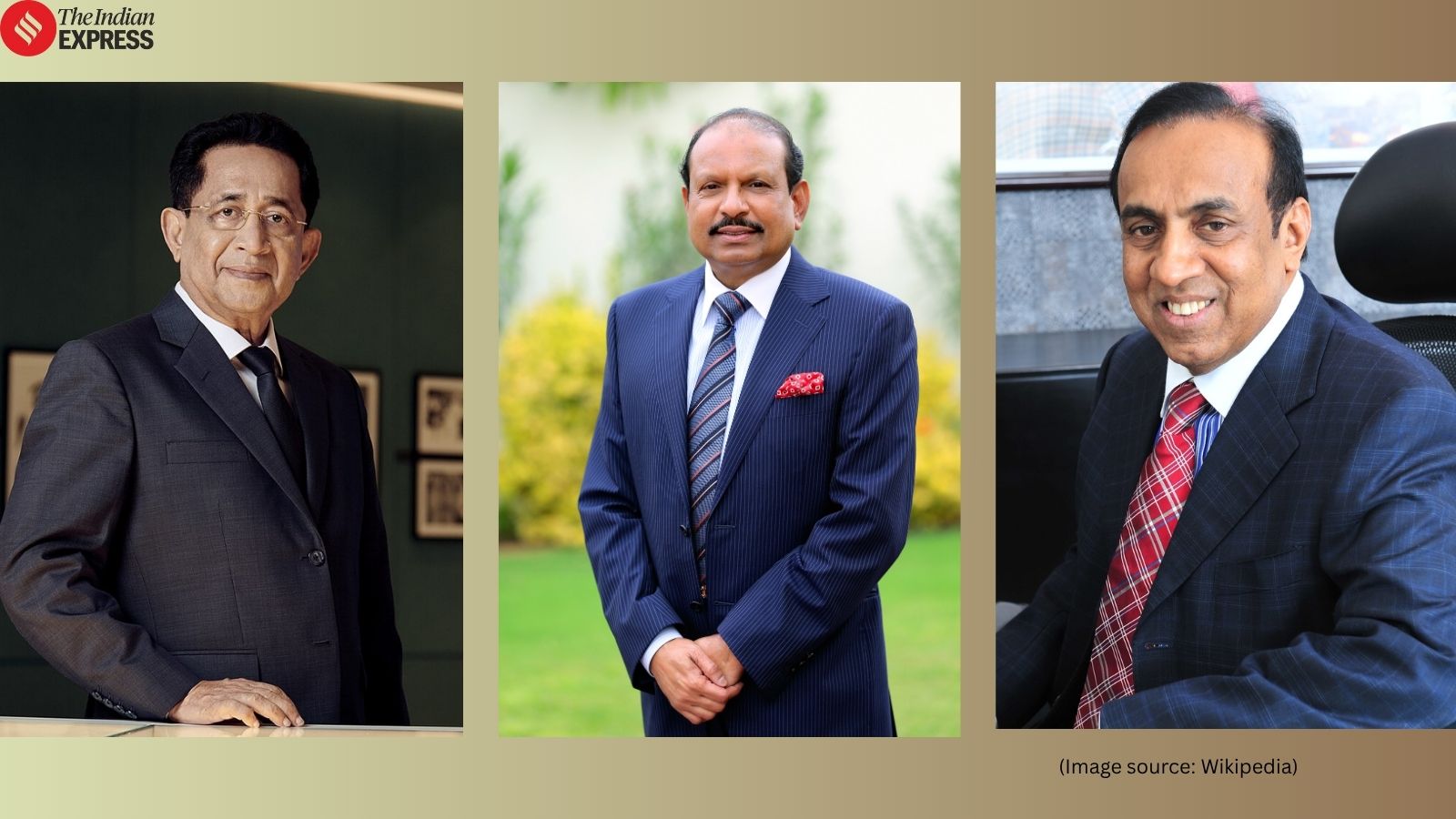 Top 10 Richest Person in Kerala in 2025 List