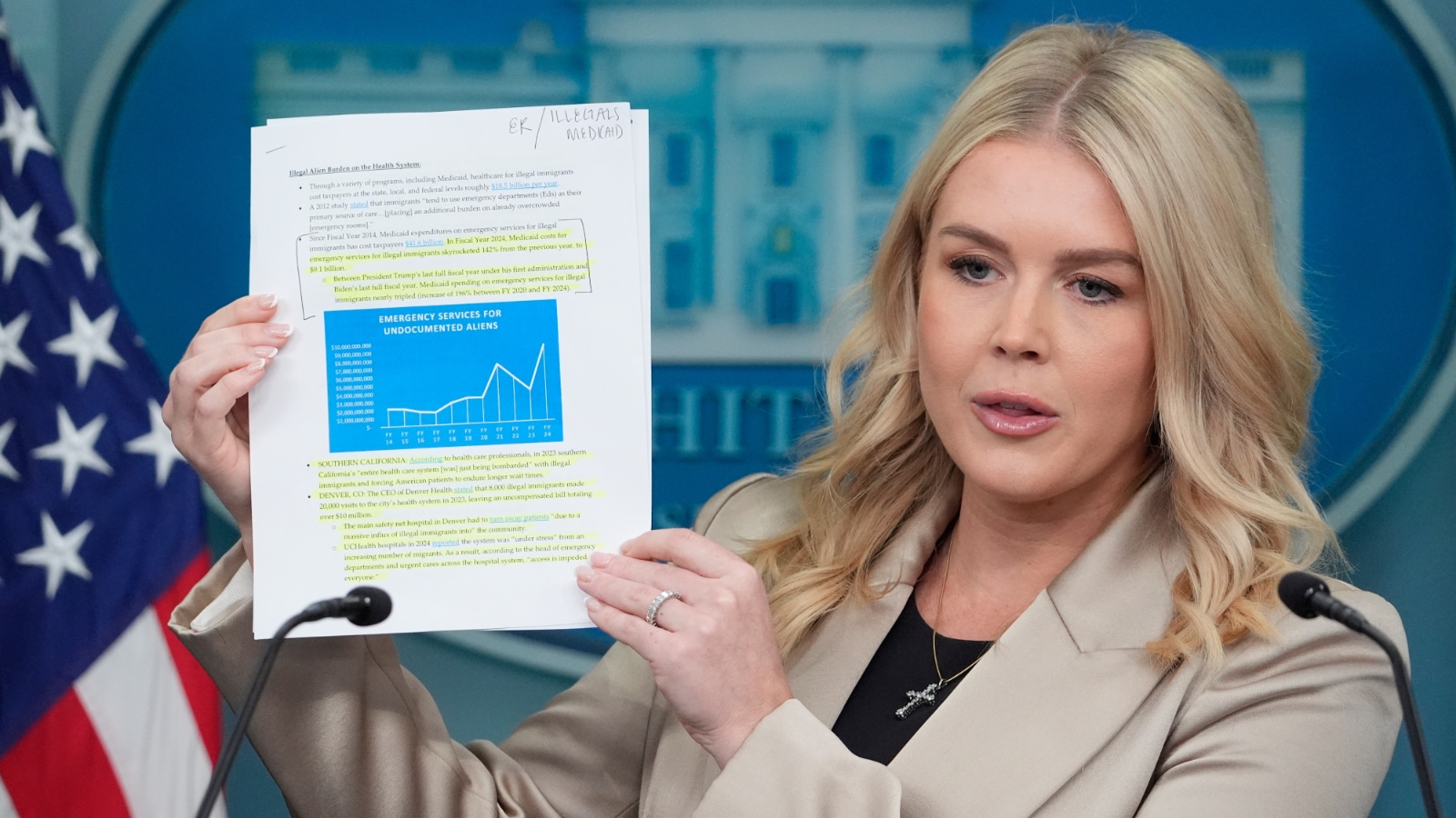 ‘Democrats gave administration an unenviable choice’: White House on ...