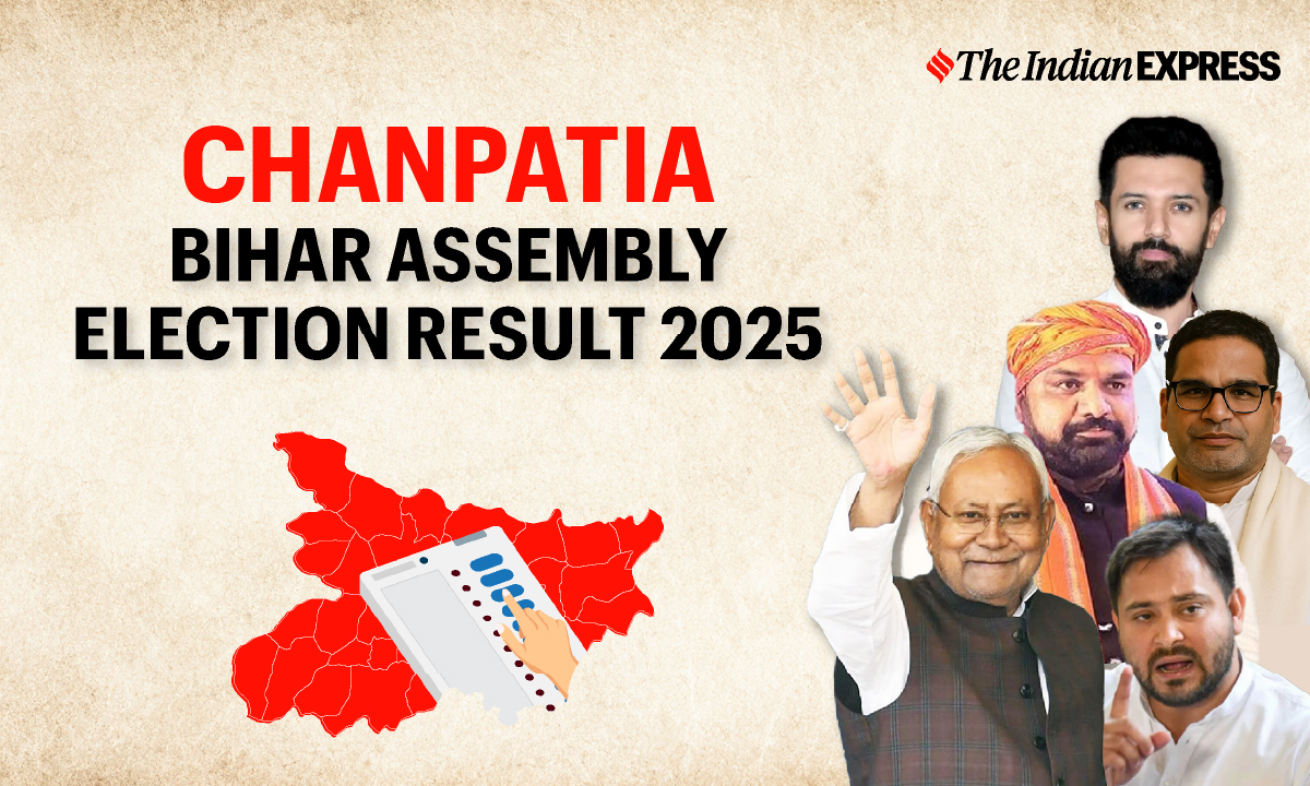 Chanpatia (Bihar) Assembly Election Results 2025: Abhishek Ranjan of ...