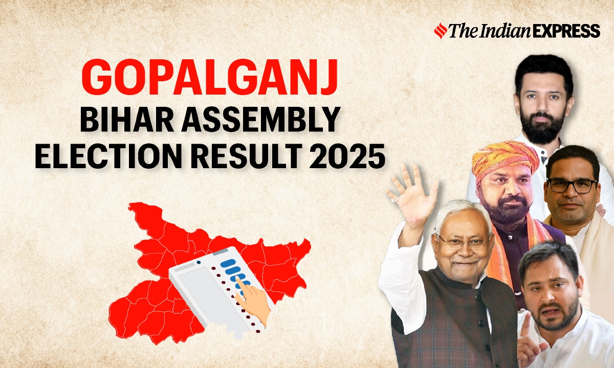 Gopalganj (Bihar) Assembly Election Results 2025: Subhash Singh of BJP Wins
