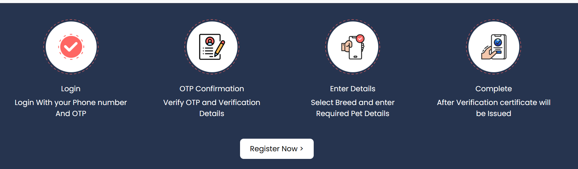 Lucknow Dog License Registration Online: Check step-by-step guide, direct link, fees to register ...