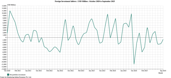 UPSC Key-6th Dec, 25: Modi, Putin chart roadmap, semaglutide patent ...