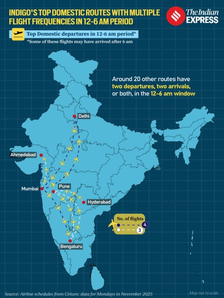 Caught napping: How IndiGo dominates the night skies — and why it was ...