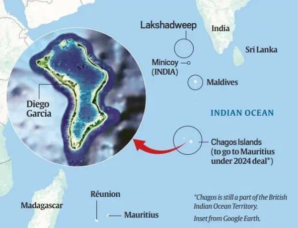 UPSC IR Quiz: Chagos Islands, Genocide Convention and more - Week 146