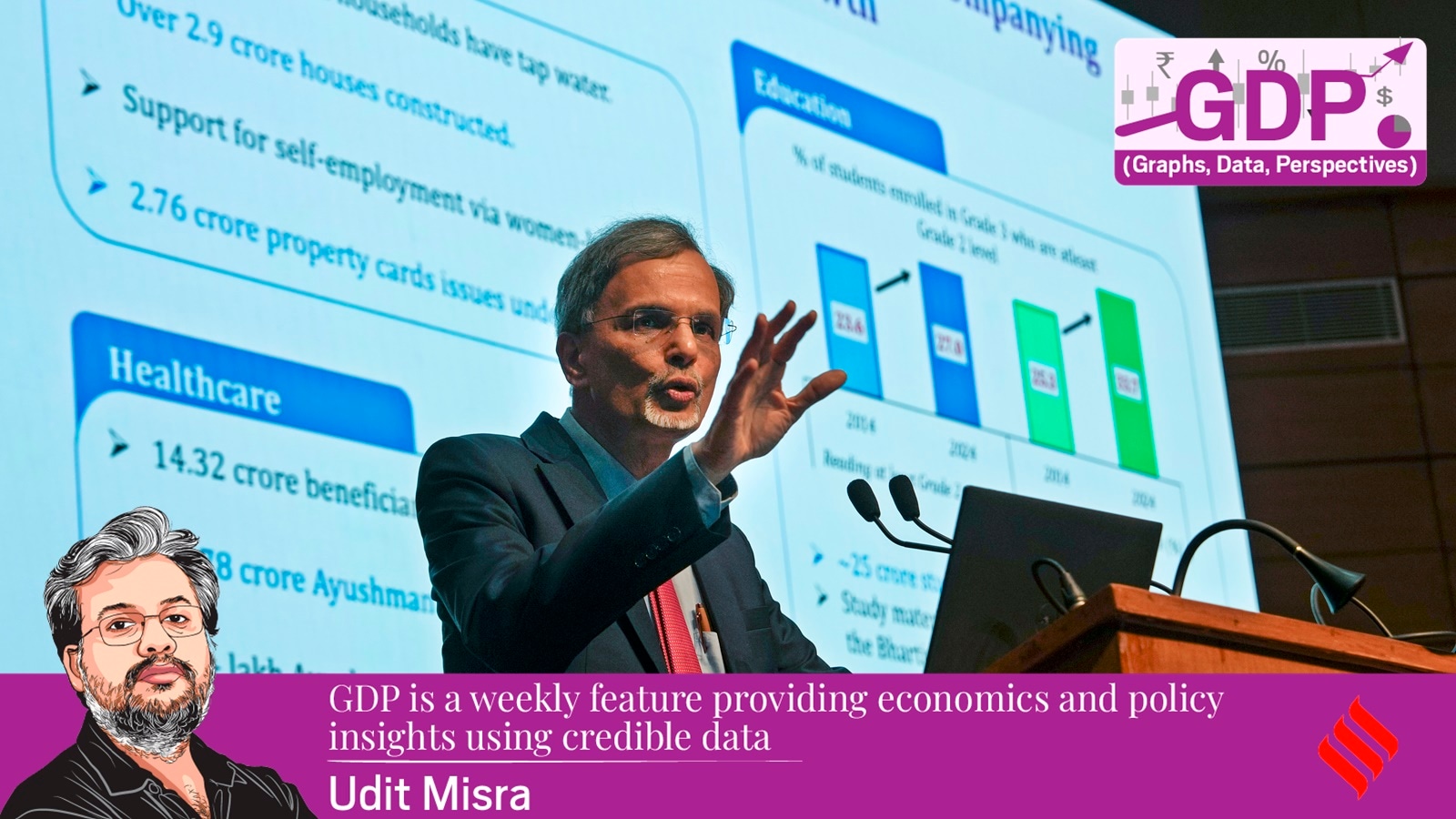 Udit Misra writes: Economic Survey says India’s potential GDP growth ...