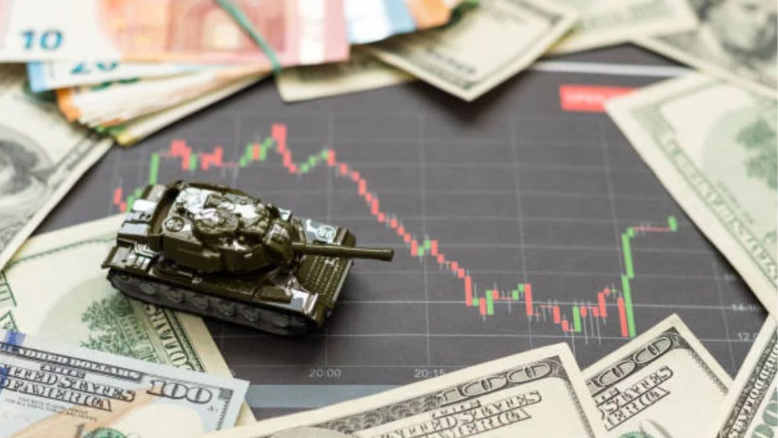 Global Firepower Military Index 2026: US Leads Top 10; India vs China ...