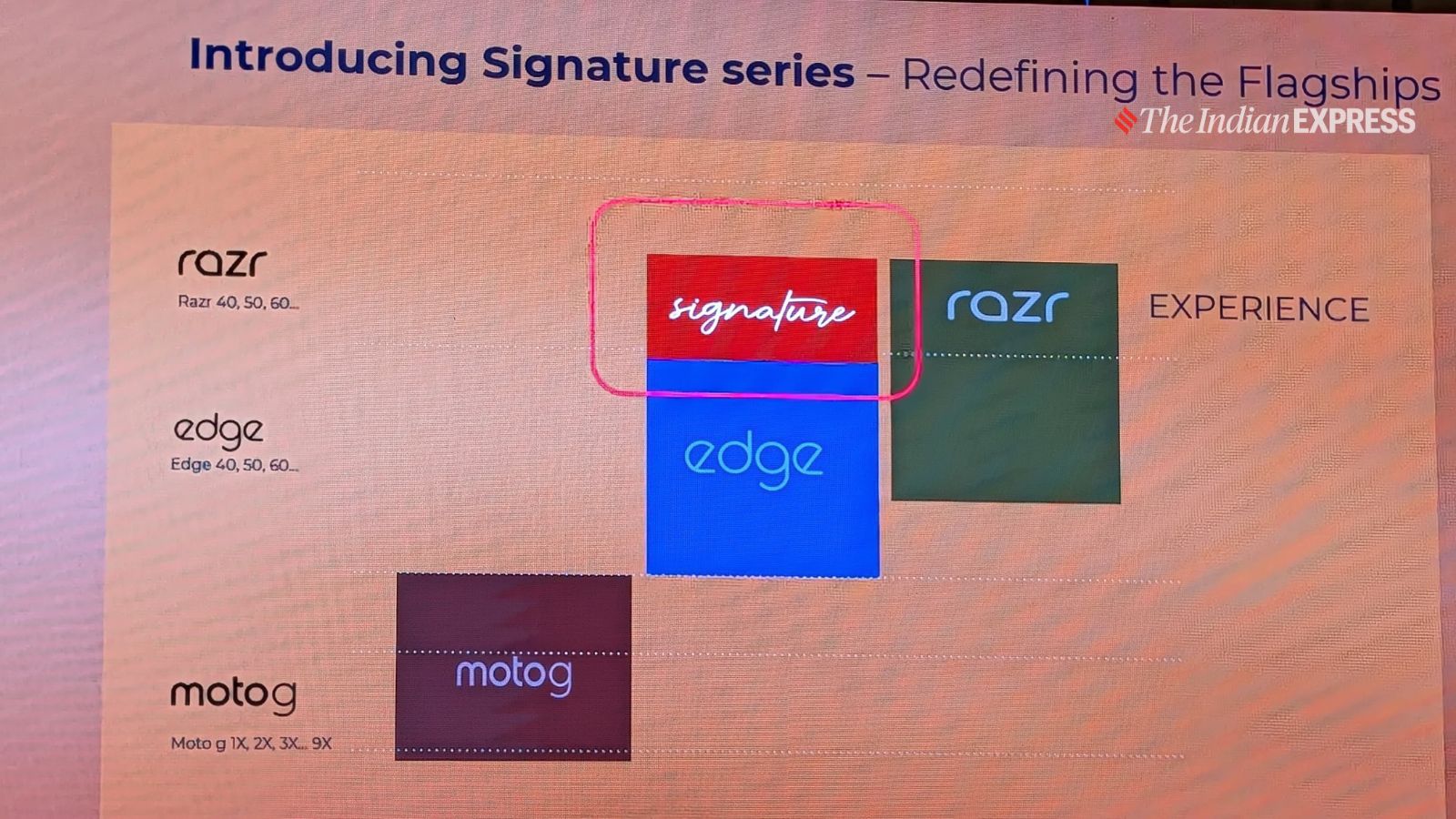 Signature is going to be a flagship franchise, will bring Razr Fold to ...