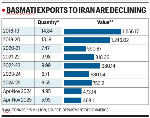 UPSC Key-17th Jan, 2026-18th India-Japan strategic dialogue, POCSO Act ...