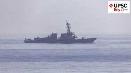 UPSC Current Affairs 2026, Daily Current Affairs Latest News from India ...