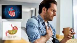 Latest News on Chest Pain: Get Chest Pain News Updates along with ...