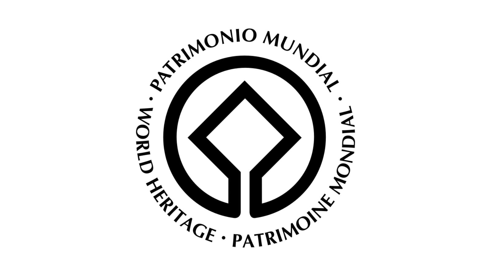 World Heritage Day: Underrated intangible heritage of India | Lifestyle ...