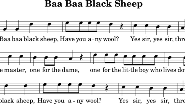 Hidden origins of famous nursery rhymes | Lifestyle Gallery News - The ...