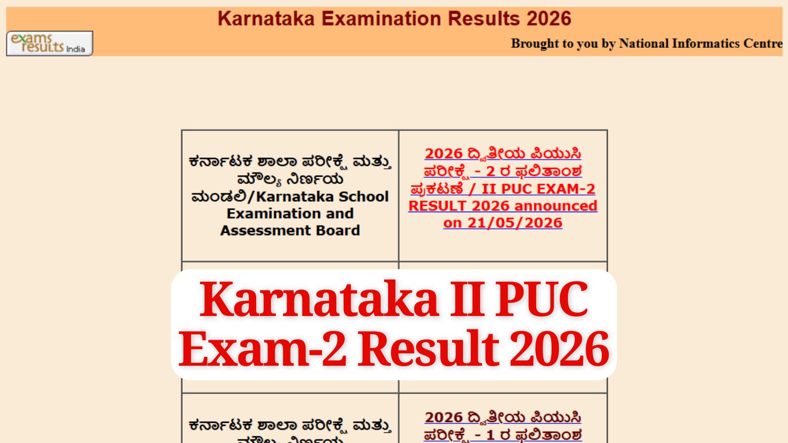 Karnataka Board KSEAB 2nd PUC exam 2 results out, improvement results ...