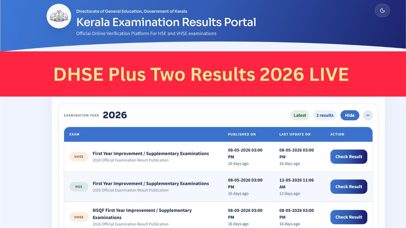 DHSE Kerala +2 12th Result 2026 Link at results.kite.kerala.gov.in LIVE ...