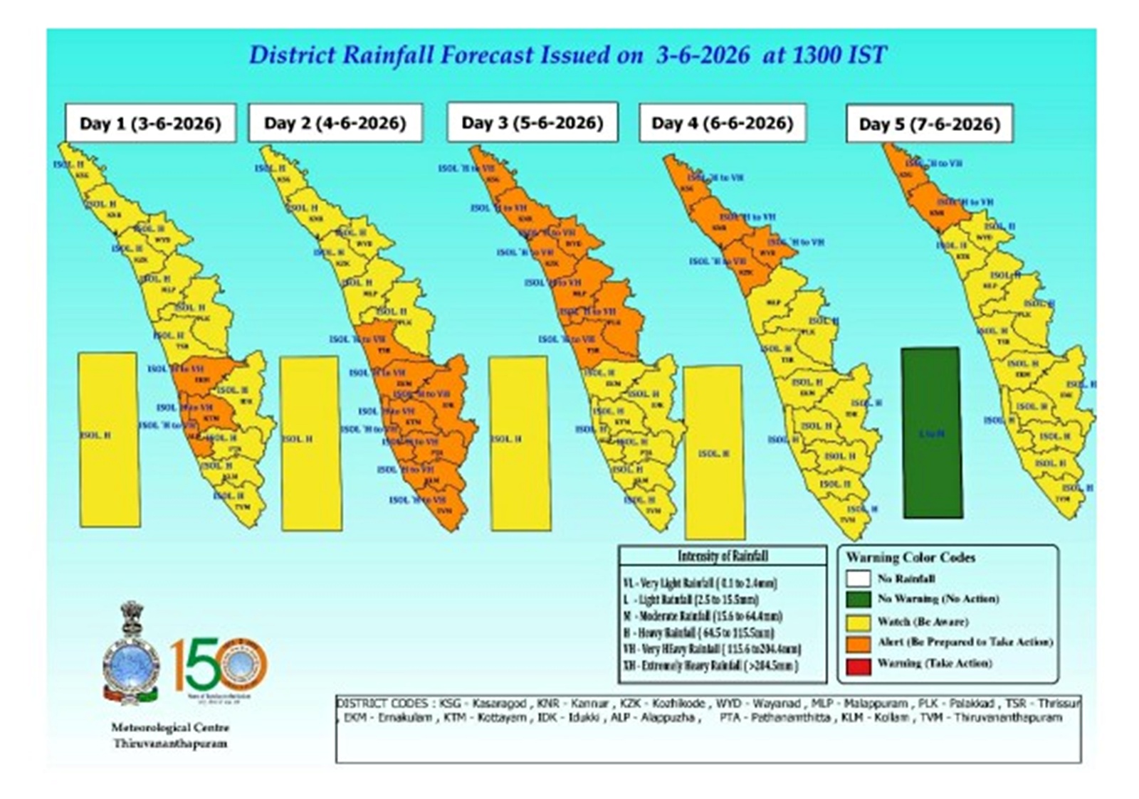 IMD Monsoon Forecast 2026: Monsoon onset likely today in Kerala, Delhi ...